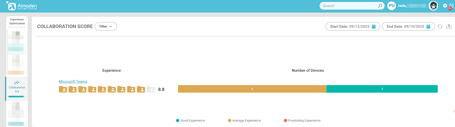 Collaboration Calculation Structure - Product Documentation