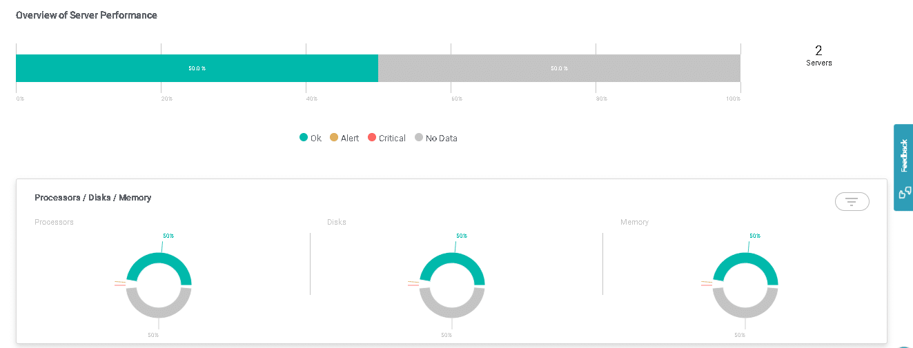 Servers - Product Documentation